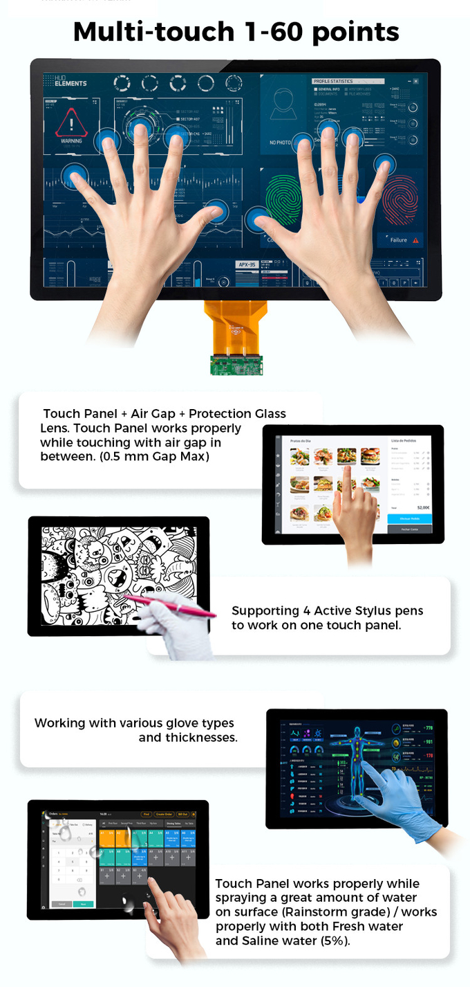 12.1 Inch Industrial Touch Panel LCD With USB I2C RS232 Interface For ...